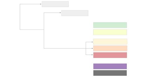 What Does It Mean For A Species To Be At Risk Of Extinction Our World In Data