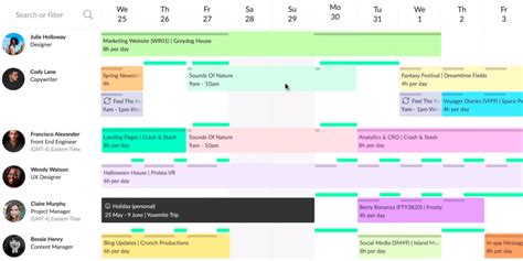 7 Best Resource Utilization Tools Reviewed Runn