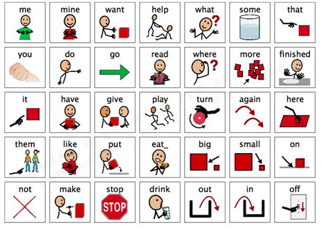 Types Of Aac Symbols Printable Free Templates