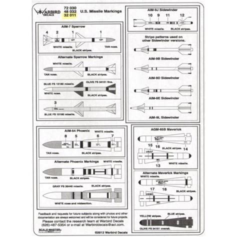 Decal Sticker Us Missile Markings For Aim 54a Phoenix Aim 7 Spa 1
