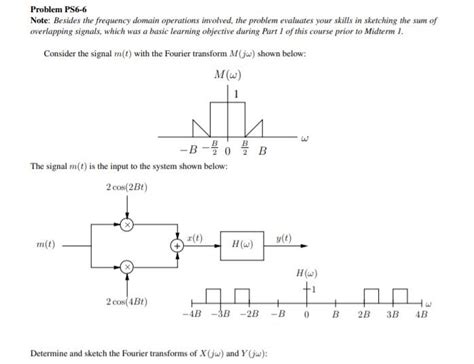 Solved Problem Ps6 6 Note Besides The Frequency Domain