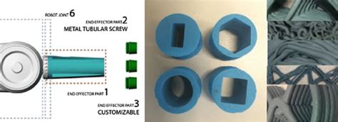 5 Customized 3d Printed End Effector And Materials For Robotic Additive