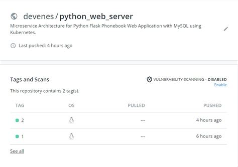Kubernetes Microservice App Phonebook Microservice Web Application Aims To Create A Web