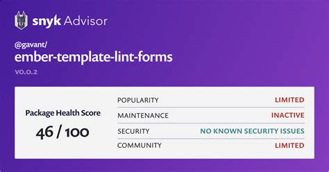 Ember Template Lint