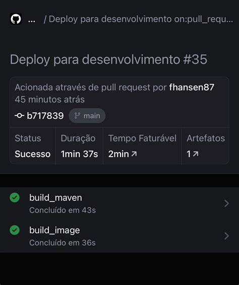 Fábio César Hansen On Linkedin Github Githubactions Deploy Devops Aws