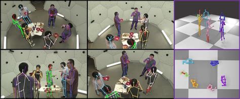 Qualitative Evaluation On The Cmu Panoptic Dataset We Show