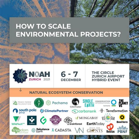 louis liebenberg on linkedin noah zurich conference 6 7 dec digital