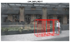 Pedestrian Bounding Box Prediction Vita Epfl