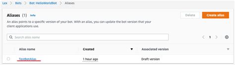 GitHub Kyopark Interactive Chat Using Lex And ChatGPT The Project Shows How To Develop An