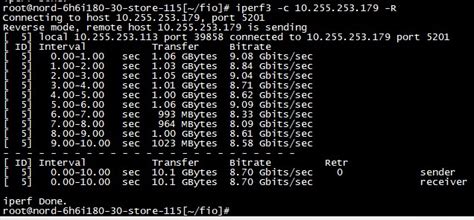 Iscsi Performance Slow Read Speed Truenas Community