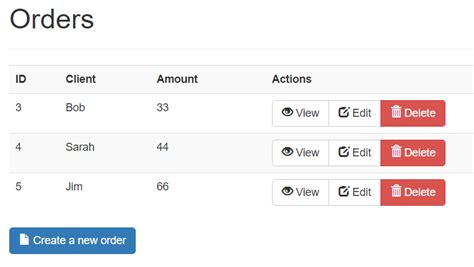 Detecting And Exploiting The Java Struts2 Rest Plugin Vulnerability — Cve 20179805 By Riyaz