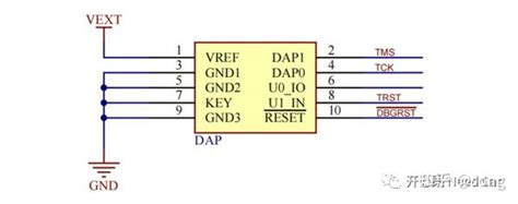 嵌入式开发： bss段数据为什么会被清零？ 知乎