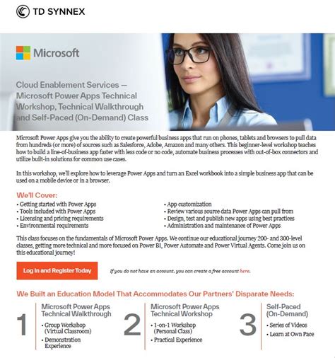 Russ Seaman On Linkedin Great Class Reach Out To Sign Up