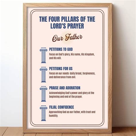 The Four Pillars Of The Lords Prayer Print Our Father Infographic