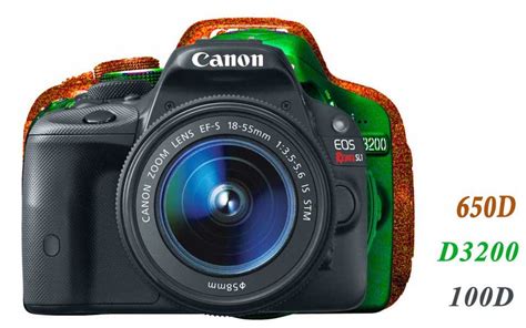 Характеристики никон d3200: Обзор и характеристики Nikon D3200