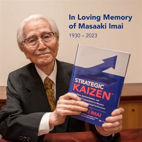 Kaizen Institute Global On Linkedin Kaizen Kaizeninstitute Lean Continuousimprovement 10