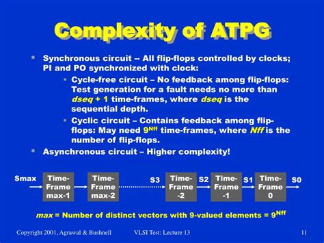 Ppt Lecture 13 Sequential Circuit Atpg Time Frame Expansion