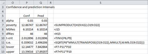 Confidencepredict Intervals Real Statistics Using Excel