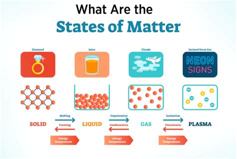 Centenary Celebrations Of Iconic Bose Einstein Statistics Pwonlyias