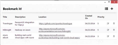 Shiju Vargheses Blog Single Page Application Demo With Hapijs