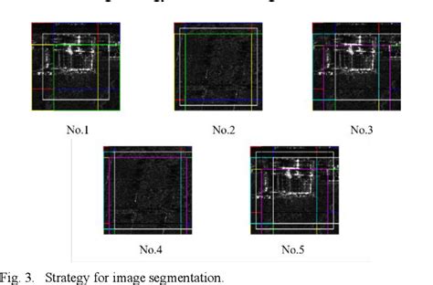 Figure 3 From Fast Registration Of High Resolution Optical Sar Images Based On Grayscale