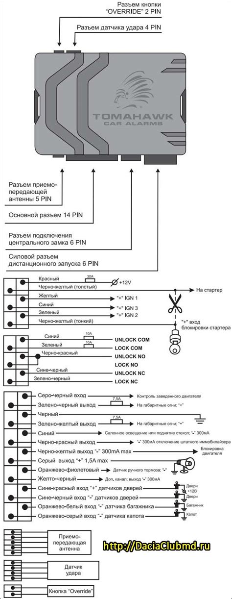 Схема установки сигнализации томагавк 9020