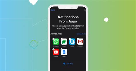 Ios Interruption Level And How Is It Used In Netmera Netmera