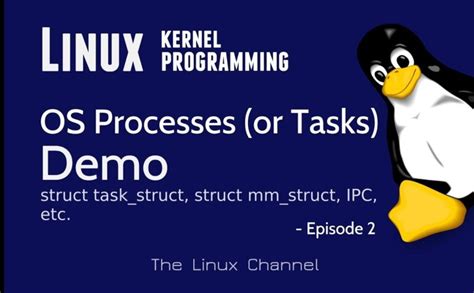 Linux Kernel User Space Process Demo Struct Taskstruct Struct Mm