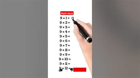 Maths Hack You Never Know Maths Quickmathtrick Mathstricks