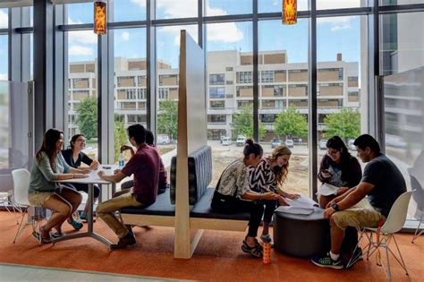 Article 07 Ensemble Cms Documentation Virginia Tech