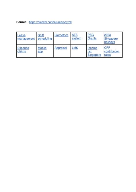 Ppt Payroll Management System Vs Payroll Outsourcing Powerpoint