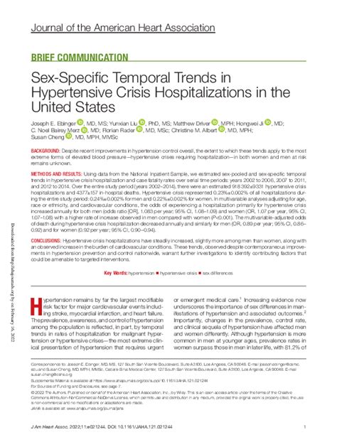 Pdf Sex‐specific Temporal Trends In Hypertensive Crisis