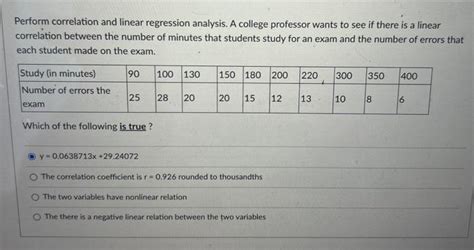 Solved Perform Correlation And Linear Regression Analysis A Chegg