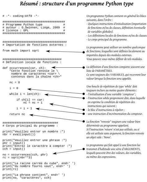Python Fonctions Originales