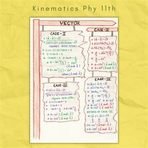 Kinematics Physics Grade 11 Color Handwritten Notes PDF NewtonDesk