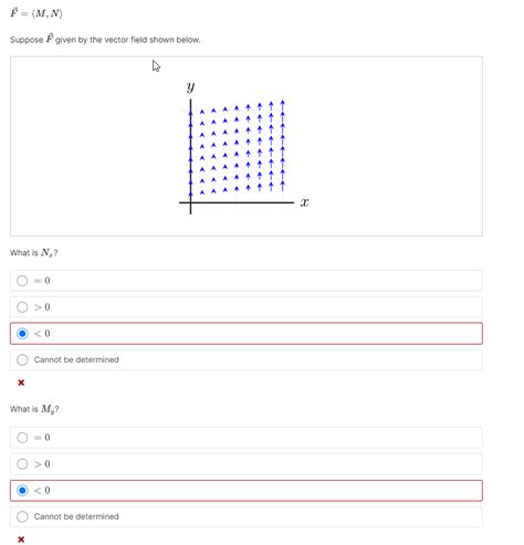 F M N Suppose F Given By The Vector Field Shown