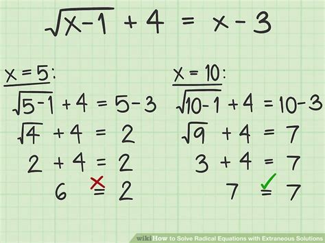 Solving Radical Equations And Inequalities Powerpoint Tessshebaylo