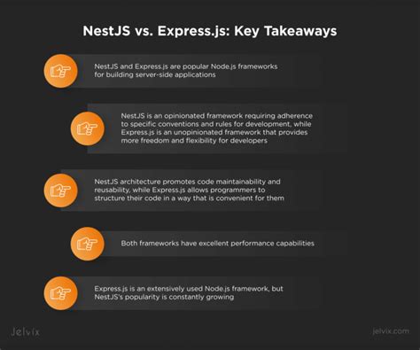 Comparing Nestjs And Expressjs Which Framework Is The Best