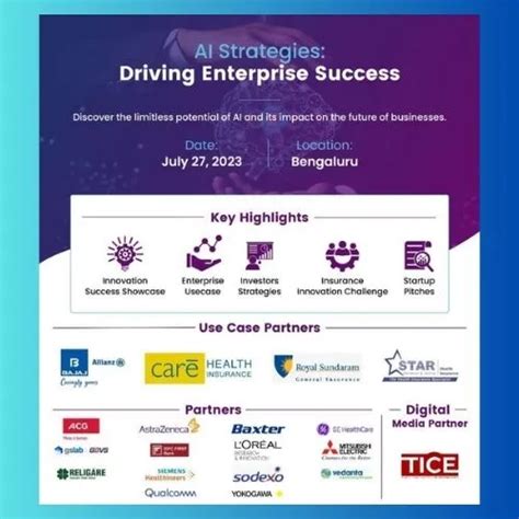 Ais Unstoppable Rise Nasscom Summit Spotlights Ai Strategies