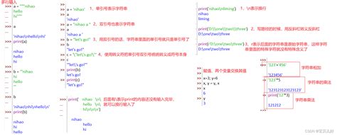 【python】第一章:python语法 Csdn博客 【python】第一章:python语法 Csdn博客