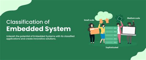 classification of embedded systems based on different factors