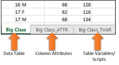 Table Attributes Add In Jmp User Community