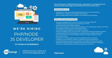 Santhikrishna K T On Linkedin Phpdeveloper Nodejs