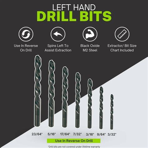 23 64 Left Hand Drill Bit Gripedge Tools