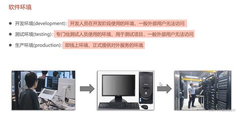 java项目 苍穹外卖 day01 java培训班 外卖项目 csdn博客