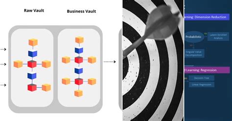 List Understanding Data Analytics Curated By Prasoon Verma Medium