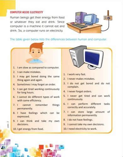Computer Series Com Nd At Piece Books On Web Development In Meerut ID