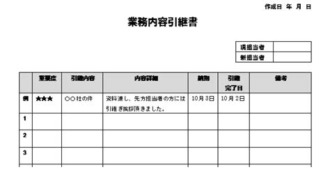 シンプルな書き方簡単な業務日報のテンプレートword・excel・pdf 📑無料ダウンロード！テンプレルン📑無料ダウンロード！テンプレルン