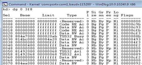 Writing A Windows Rootkit Part Null Byte WonderHowTo