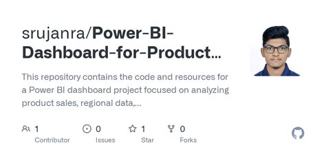 Github Srujanrapower Bi Dashboard For Product Data Analysis This